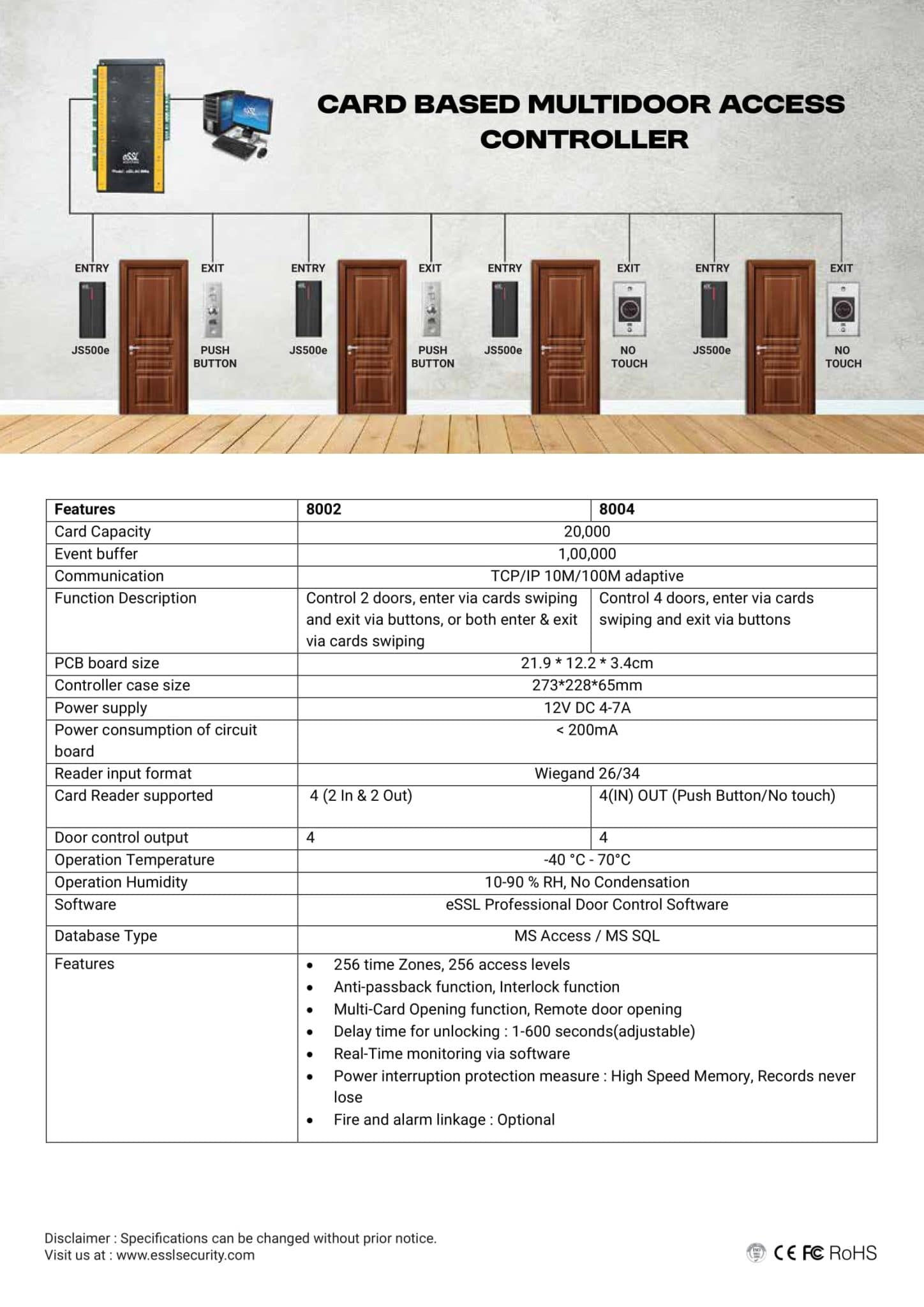 eSSL MULTI DOOR ACCESS CONTROL 4 DOOR Controller 8004